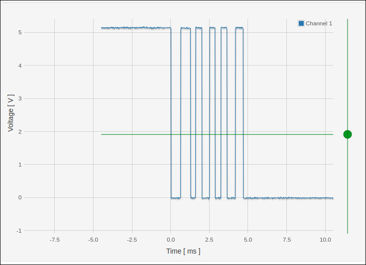 tp_capteur_actionneur [WIKI de Bertrand VANDEPORTAELE]